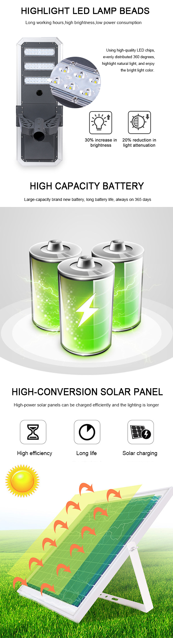 New products outdoor waterproof Ip65 led garden solar powered street light